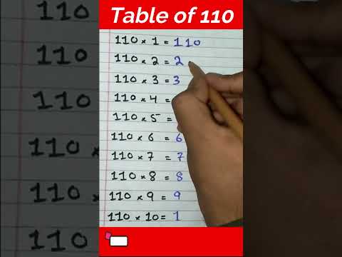 table of 110 || tips & trick || #table #tricks #110 #shorts #tables #short #mathskills