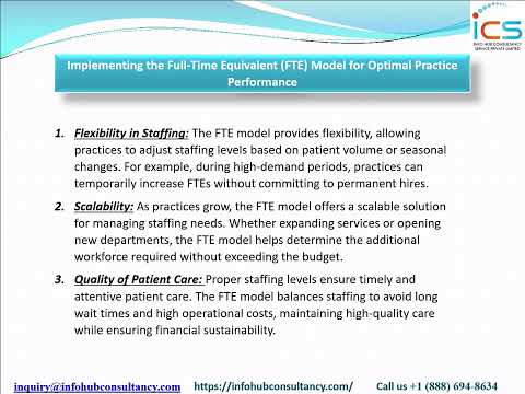 Implementing the Full-Time Equivalent (FTE) Model for Optimal Practice Performance