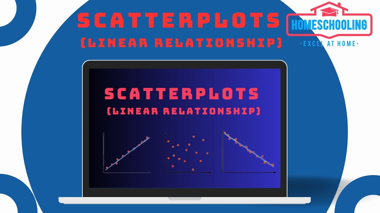 Scatterplot (Linear relationship) | SAT MATH | Homeschooling SAT prep  #sat #act