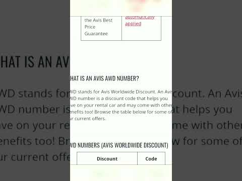 Avis Coupon Codes