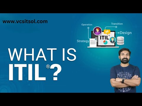 Introduction to ITIL | IT Service Management Framework Explained|Best ServiceNow Training Inistitute