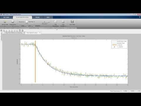 Learn PID Controller Tuning Based on Measured Input Output Data - Mind ...