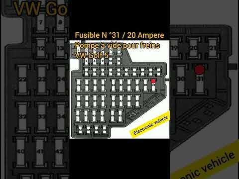 VW Golf5 Fusible N°31 /20 Ampere, Pompe à vide pour freins.