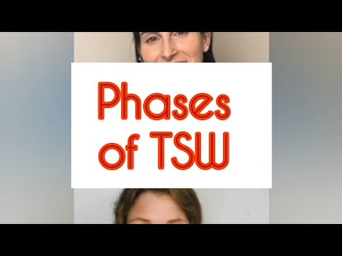 Phases of Topical Steroid Withdrawal explained. Stages of TSW.