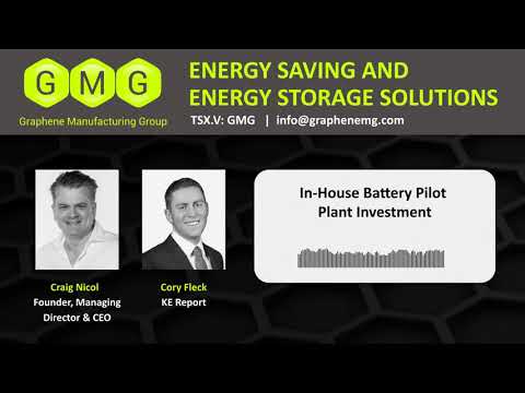GMG | KE Report: In-House Battery Pilot Plant