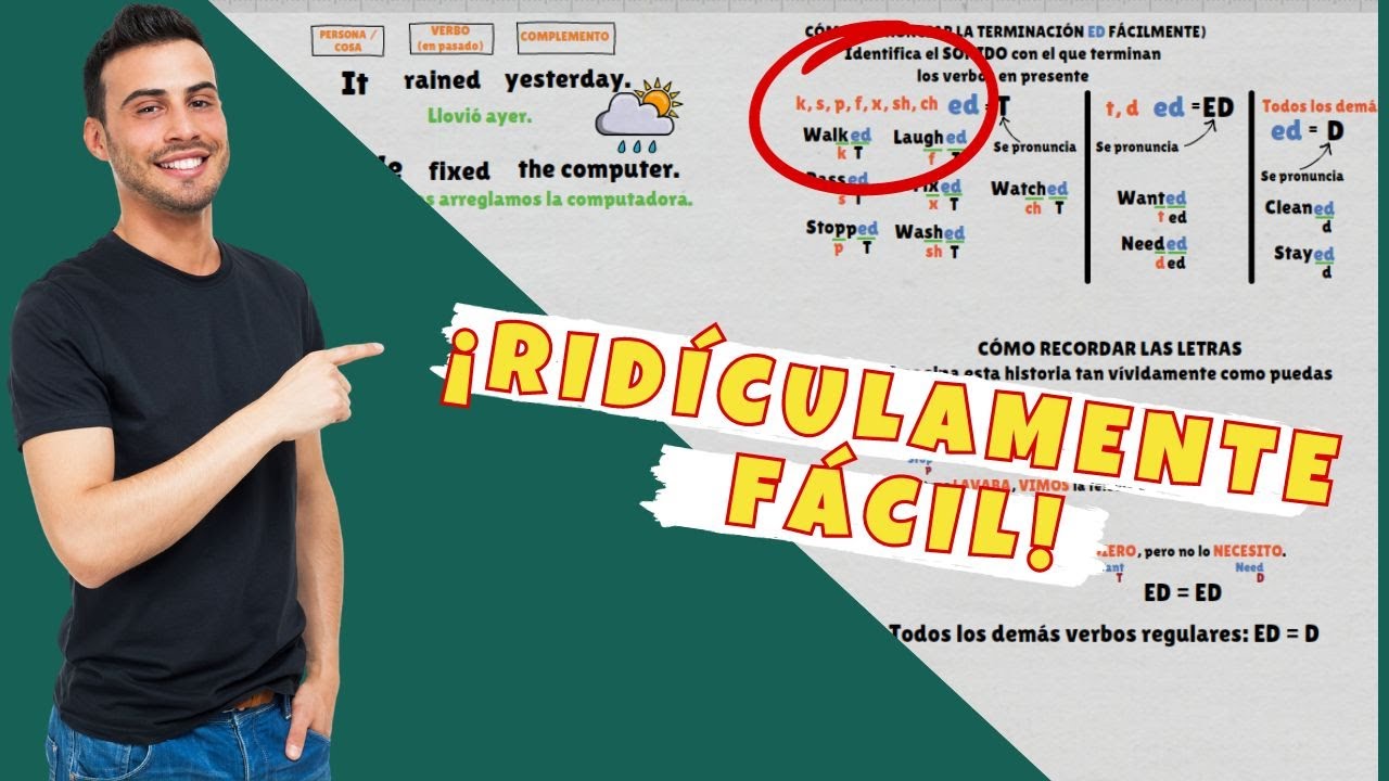 🔴PASADO SIMPLE AFIRMATIVO de inglés.🗽 ¡Aprende a usarlo!