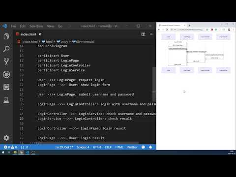 สร้าง Sequence Diagram ด้วย MermaidJS | MagicKiat