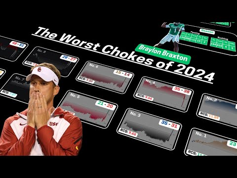 Calculating Collapse: The Worst Chokes in College Football [2024]