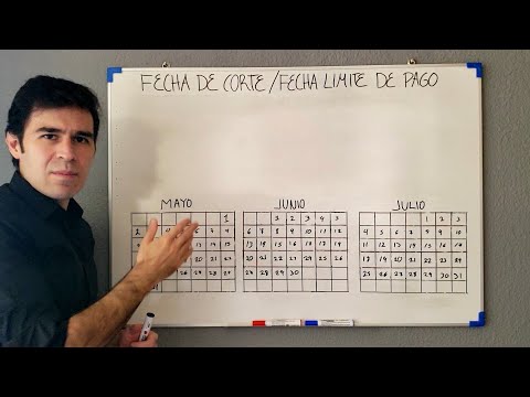 Fecha de corte y fecha limite de pago de tu tarjeta de credito - Explicacion rapida y sencilla