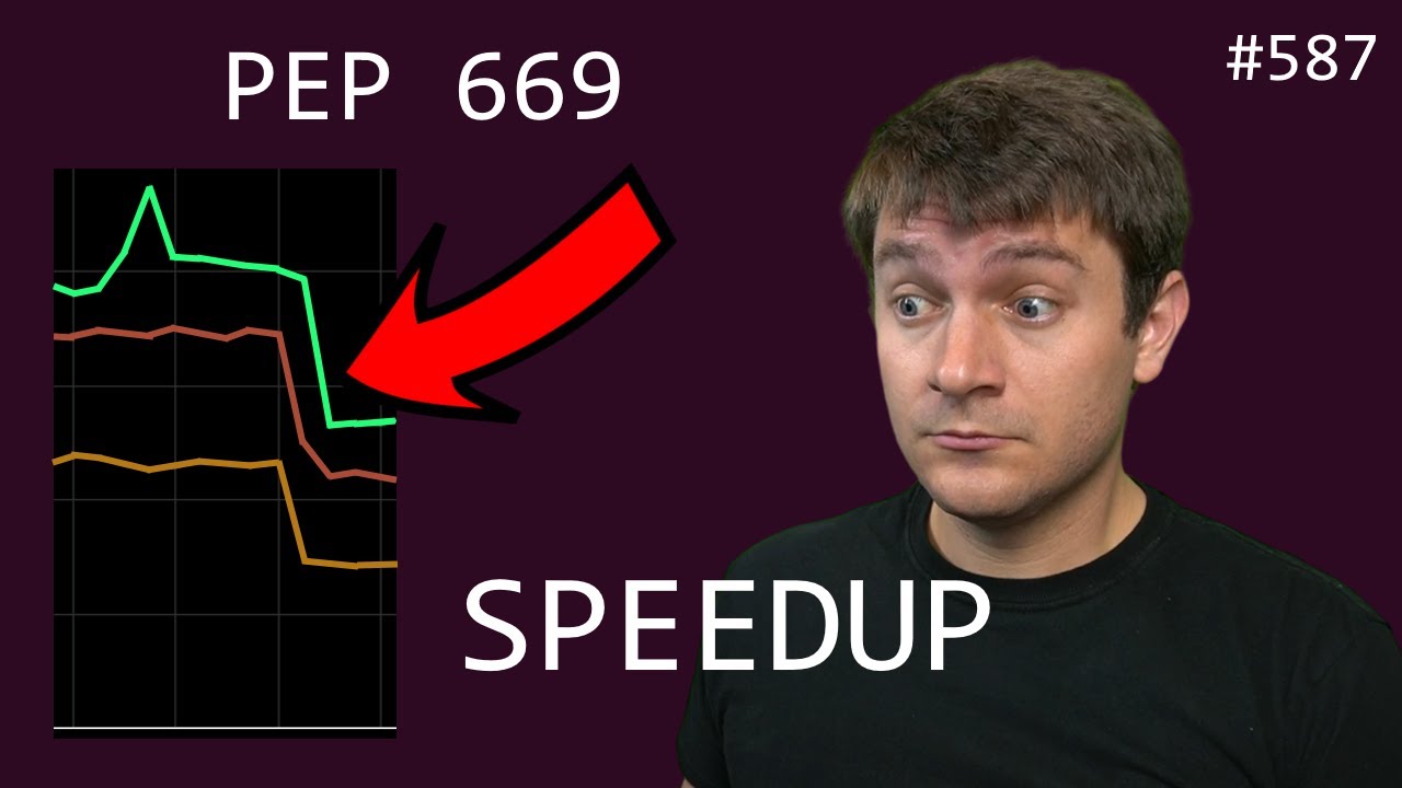 supercharging coverage with sys.monitoring (PEP 669)