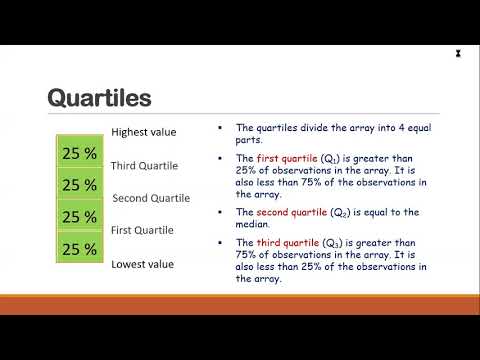 Introduction to Measures of Location
