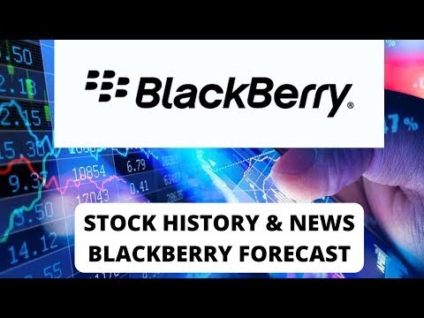 BLACKBERRY STOCK Price Prediction and Technical Analysis 2022 | BB NEWS | BLACKBERRY FORECAST