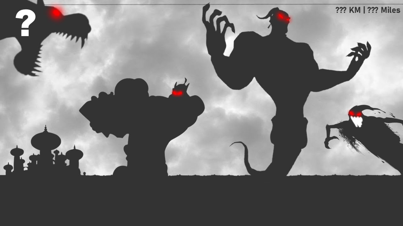 Disney | Size Comparison 2024