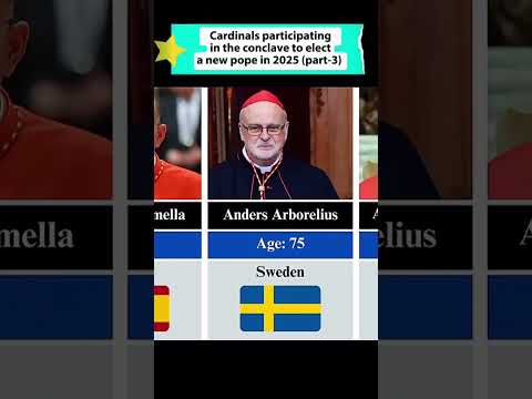 Cardinals participate in conclave to elect new pope in 2025 (part-3) #vatican #conclave #✝️🙏