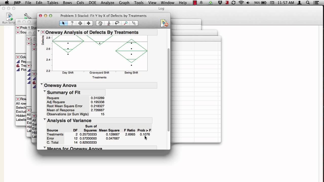 One Way ANOVA Using JMP