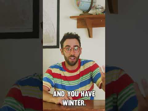 What is the solstice??