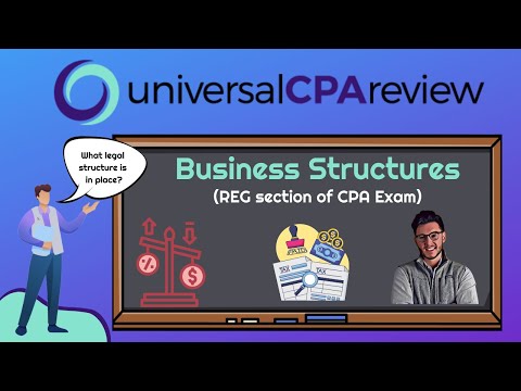 Business Structures in REG | Universal CPA Review