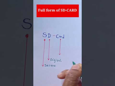 Full form of SD-CARD.