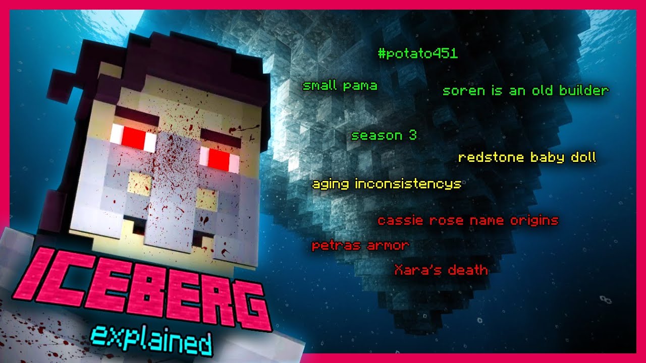 This is Starting to get Dark... MCSM Iceberg Explained LVL3