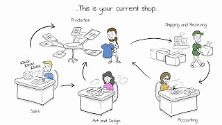 OnSite Software - 2025 Reviews, Pricing & Demo