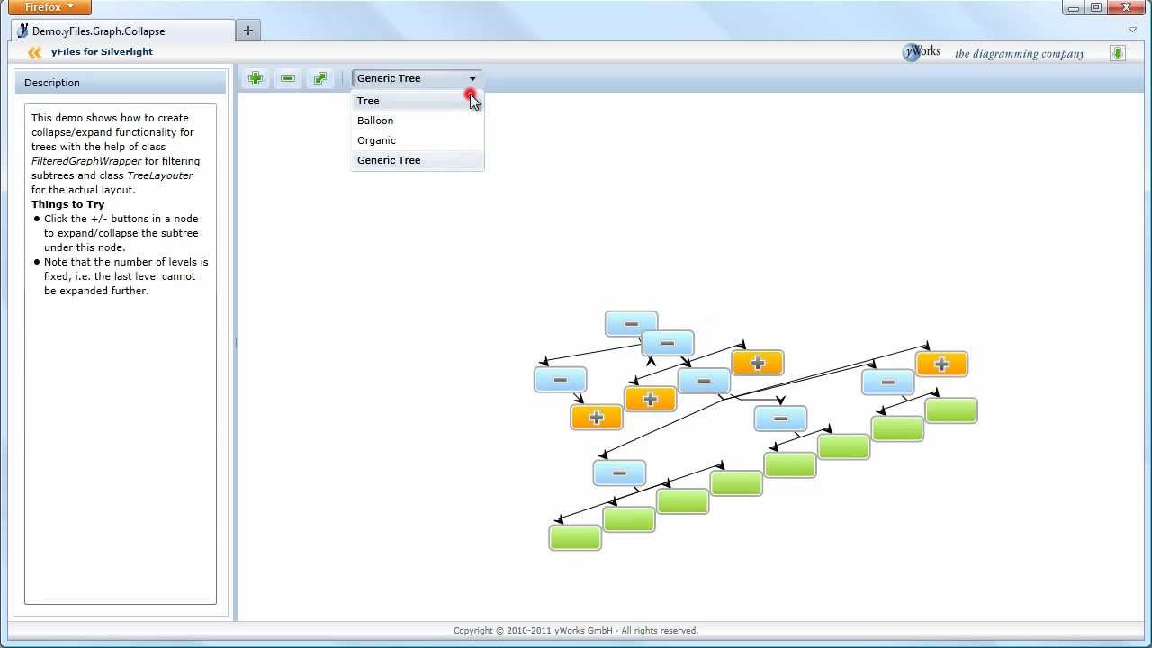 Collapsible Tree Demo [yFiles for Silverlight]