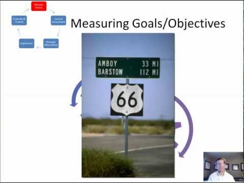 2 Strategic Management: Mission Vision Values