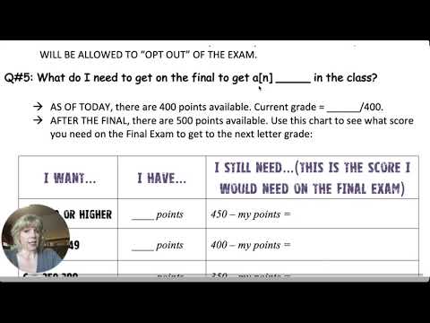 Final Exam FAQs and Grade check