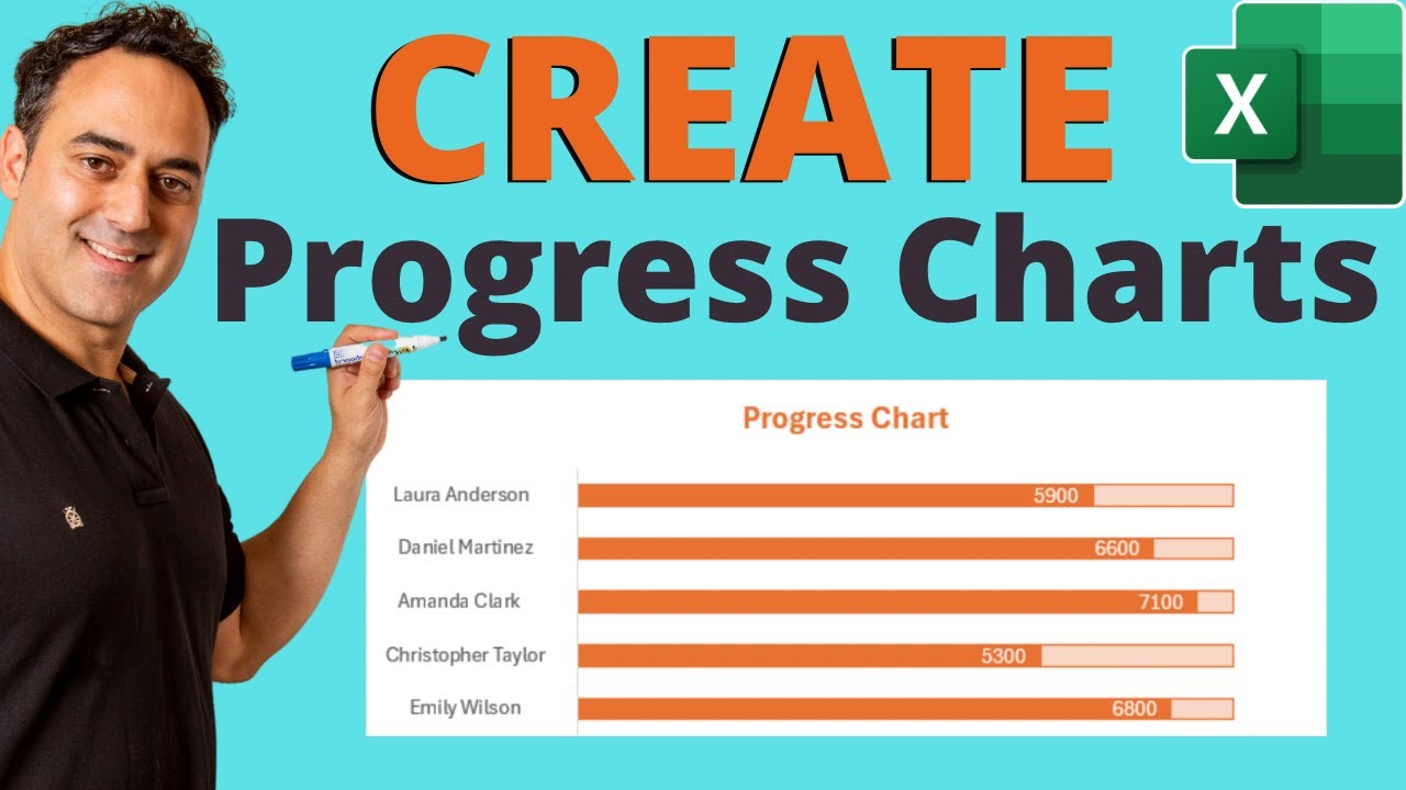 How to Create a Progress Chart in Microsoft Excel