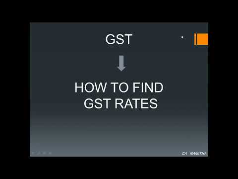 UPDATED GST RATES OF GOODS AND SERVICES