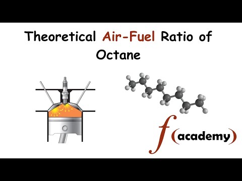 Theoretical Air-Fuel Ratio of Octane | Combustion Chemistry Tutorial