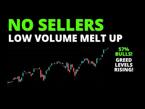 NO SELLERS.. LOW VOLUME MELT UP (S&P500, SPY, QQQ, DIA, IWM, ARKK, BTC)
