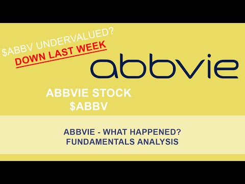 Abbvie stock analysis - What happened? Undervalued! | $ABBV stock analysis
