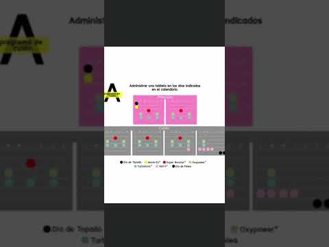 🚨Calendario de suplementación🧨 "A" nutricional para el cuido en gallos🔋