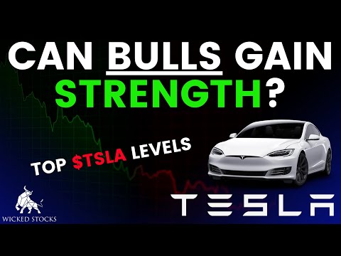 Tesla Stock Price Analysis | Top $TSLA Levels To Watch for June 20th, 2025