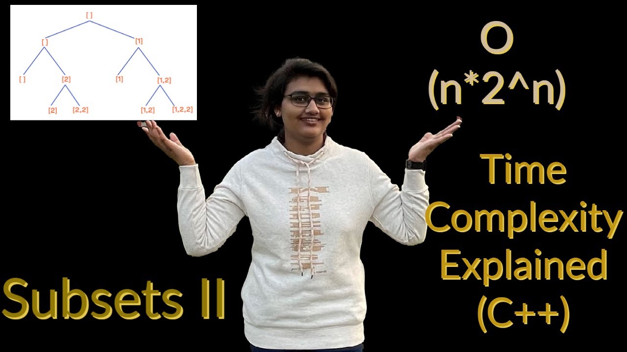 Subsets II | LeetCode 90 - BackTracking Solution with Time Complexity Explained