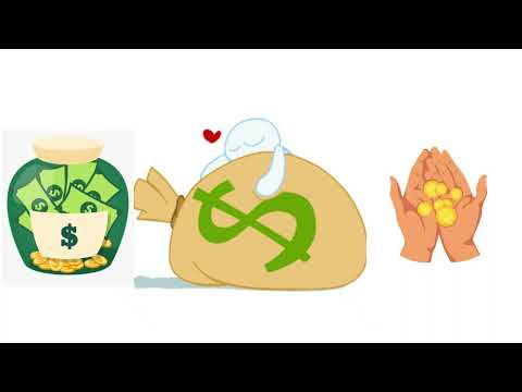 Financial Inclusion and Microcredit | Tamil