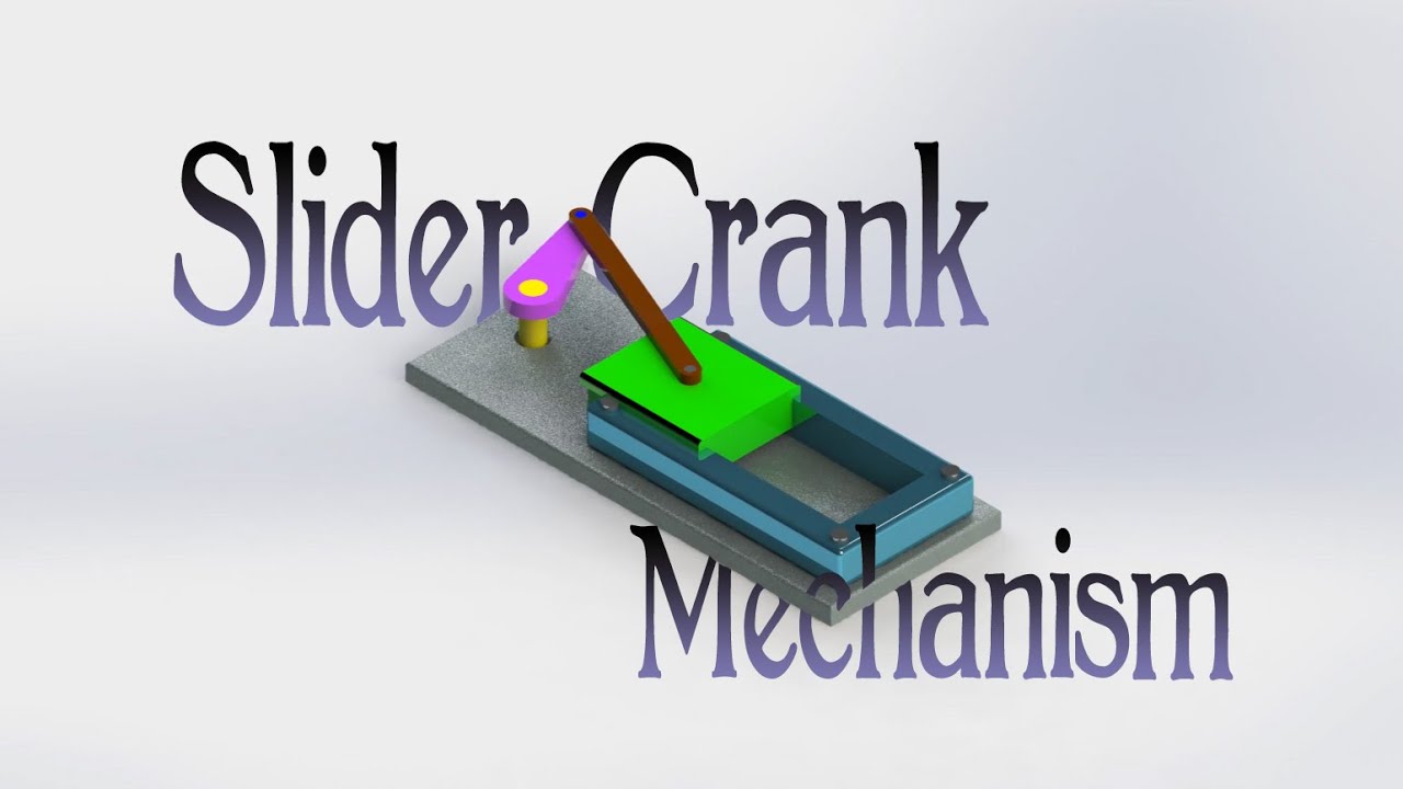 What is Slider-Crank Mechanism All About?
