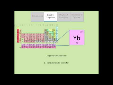 ChemWiki Elemental Minute: Ytterbium (Chemical Properties)