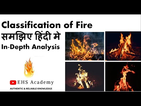"Fire ka Classification" Samajhiye full topic :- Explained in Hindi