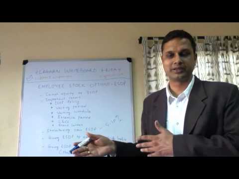 Understanding ESOP - Employee Stock Options Plan