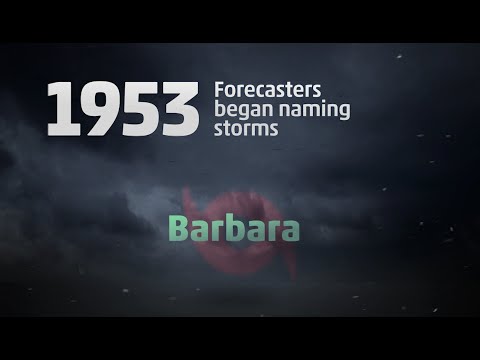 Talking Tropics: How Do Hurricanes Get Their Names?