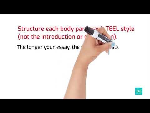 T E E L Style Paragraphs for Academic Writing