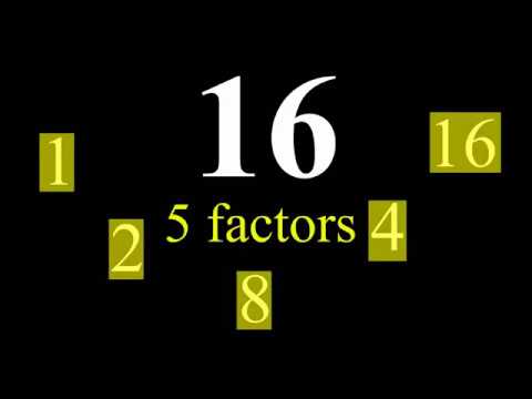 Why perfect squares have an odd number of factors