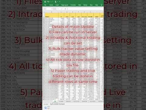 Algo Trading in Zerodha | Live tick data with Trading Excel | Store all Live Tick data in csv file