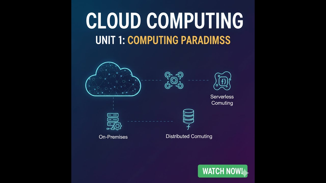 cloud computing unit 1 introduction