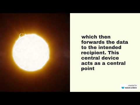 What is Star Topology?