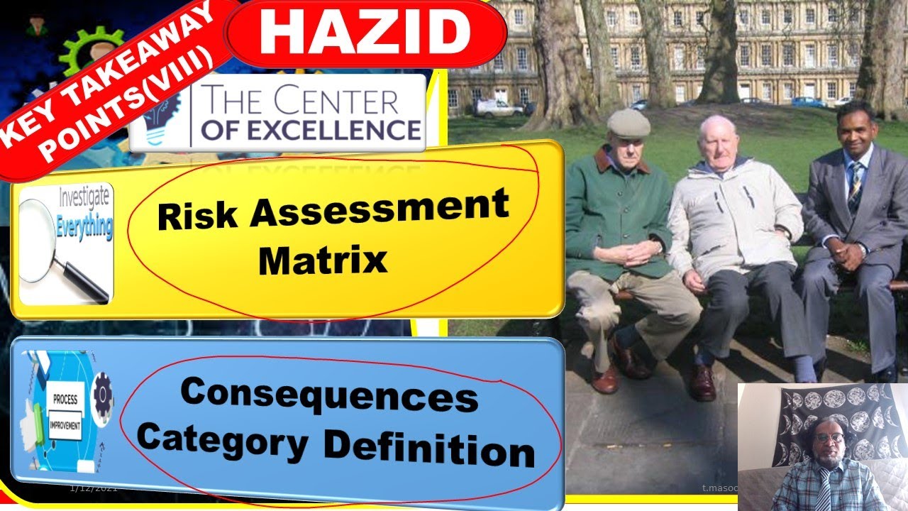 Understanding HAZOP: A Comprehensive Guide to Risk Assessment in ...