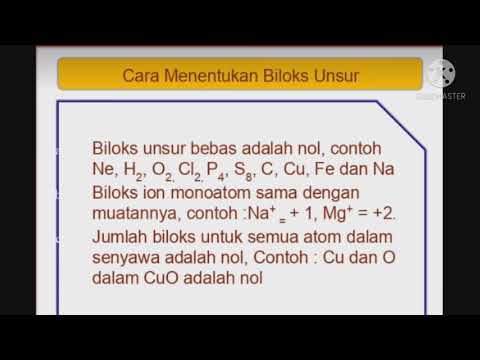 Aturan Bilangan Oksidasi ( Biloks ) #Materikimia#kelas10