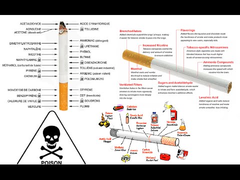 Chemicals in Tobacco Cigarettes