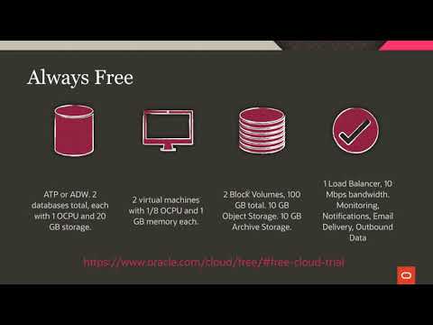 Migrating from Amazon Web Services (AWS) to Oracle Cloud Infrastructure (OCI) by Todd Sharp